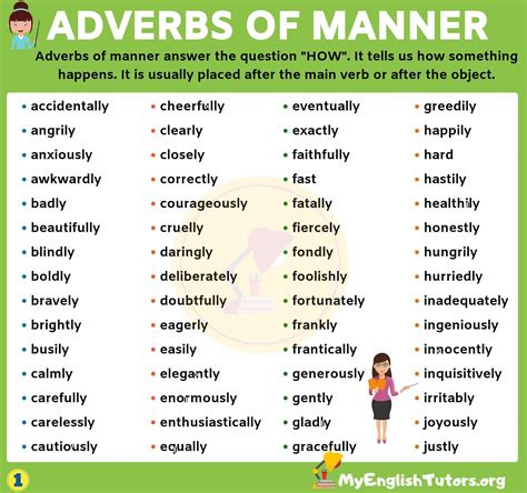 6 Basic Types Of Adverbs Usage Adverb Examples In