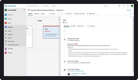 Azure Policy Cloud And Compliance Management Microsoft Azure