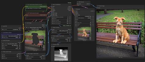 Flex 2 Preview Open Source Ai Image Generation Model Released Comfyui Wiki