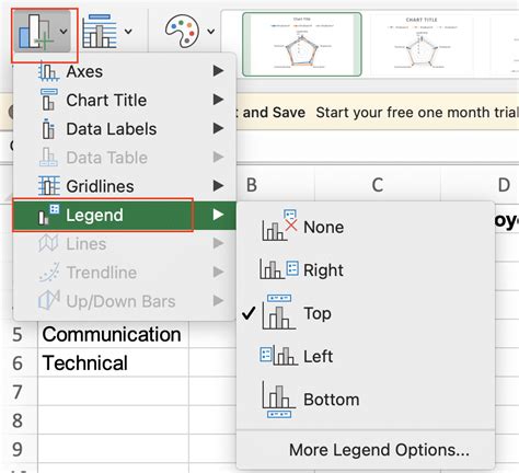 Chart Types In Excel The Ultimate Guide To Data Visualization Chart Types In Excel The Ultimate Guide To Data Visualization