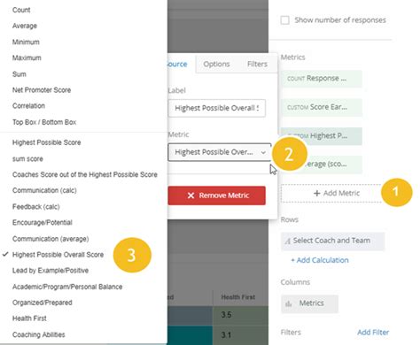 Embedding Deeper Insights Into Qualtrics Dashboard Air