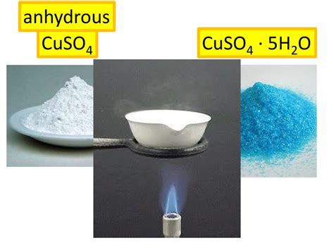 ionic compound + = covalent compound. - ppt download