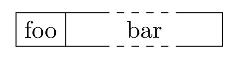 Tikz Pgf Draw Parts Of A Split Rectangle In A Dashed Dotted Style Tex Latex Stack Exchange