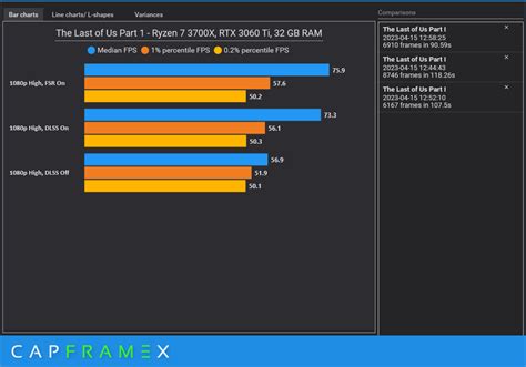 The Last Of Us Part 1 On Pc Is Broken And Beautiful Blog The Screen Zone
