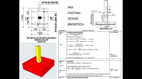 pad footing design example design of eccentrically loaded pad