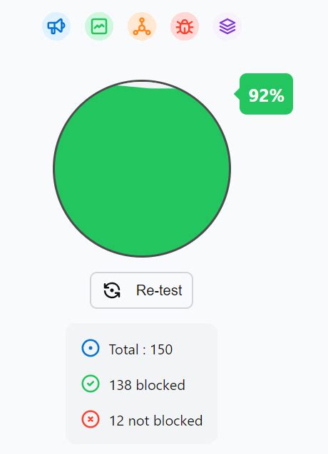 Adblock Lean Set Up Adblock Using Dnsmasq Blocklist Page 7 Community Builds Projects