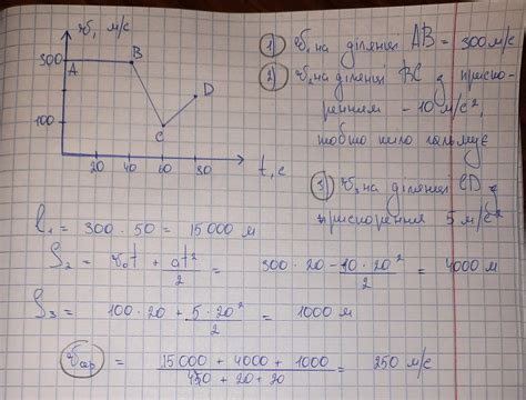 Знайти середню швидкість руху тіла та швидкість на кожній ділянці Школьные Знания Com