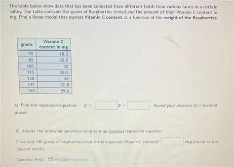Solved The Table Below Show Data That Has Been Collected