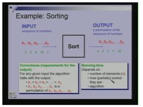 Algorithm Word comes from Arabic Author Abū Abdallāh Muḥammad ibn