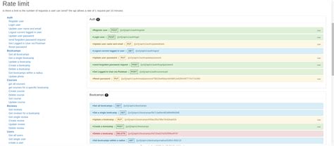 Github Reghay Repodevbootcampapi Dev Bootcamp Api With Express Js