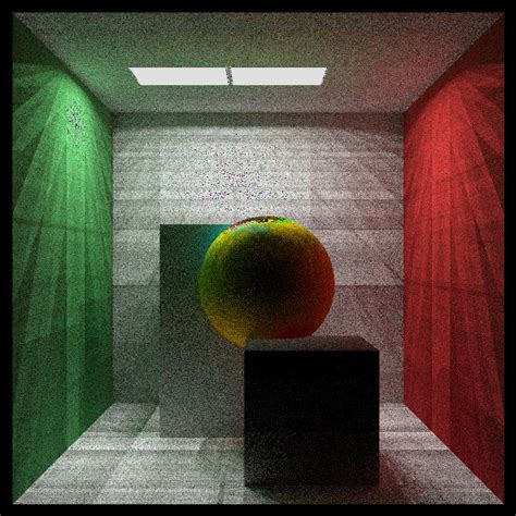 C Raytracer Output Very Noisy Image Stack Overflow