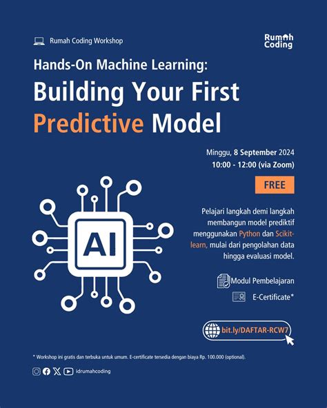Rumah Coding On Linkedin Python Scikit Machinelearning Modelpredictive