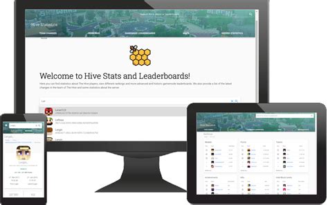 Hive Stats And Leaderboards