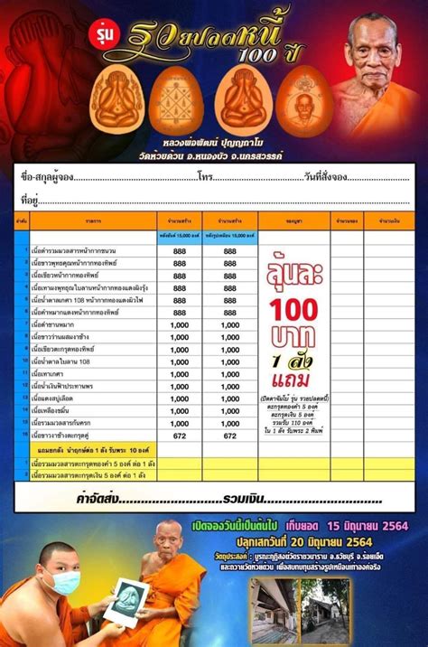 พระปิดตา รุ่น รวยปลดหนี้ 100 ปี หลวงพ่อพัฒน์ ปุญญกาโม วัดห้วยด้วน