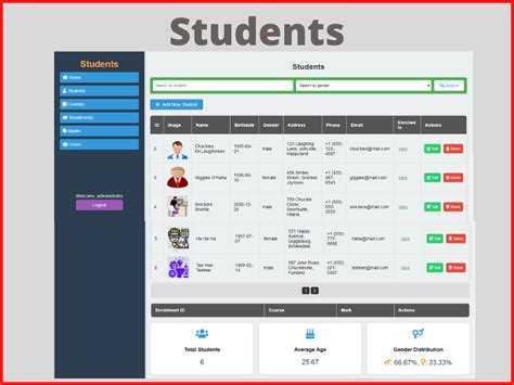 Php Student Management System Project Source Code