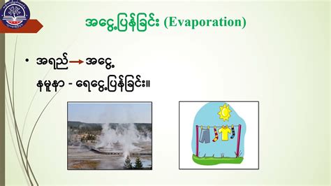 Grade7 အထွေထွေသိပ္ပံ၊ အခန်း ၄ အပိုင်း ၂ ဒြပ်များ၏ရုပ်အခြေ ၃ မျိုး စာမျက်နှာ ၄၅ Youtube