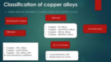 Solution Classification Of Copper And Copper Alloys Studypool