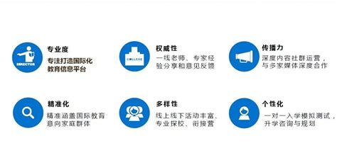 国际教育 这一场择校展你一定要来