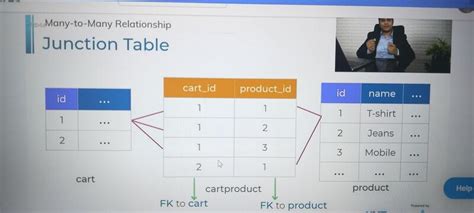 Nxtwave 30daysofcode 50daysofcode Intensive3 Ccbp Jeedimalla