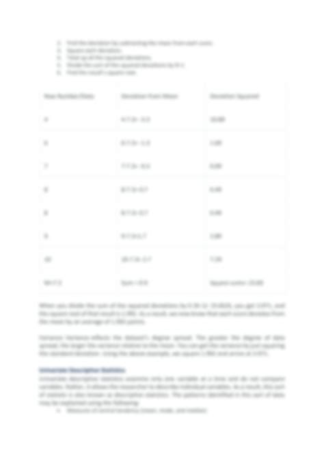 Solution What Is Descriptive Statistics Definition Types Applications