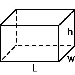 Volume Calculator And Formulas