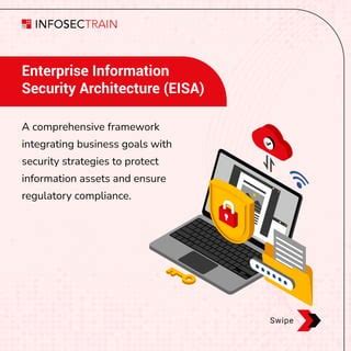 Core Layers Of Enterprise Information Security Architecture PDF