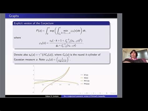 free video on some tight convexity inequalities for symmetric convex