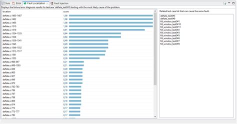 Fault Localization User Manual 2023