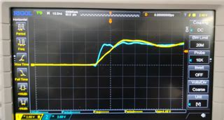 TMS F C QEP Model Phase Error Detection C