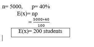 Expected Value Of Binomial Distribution Tutorial Prwatech