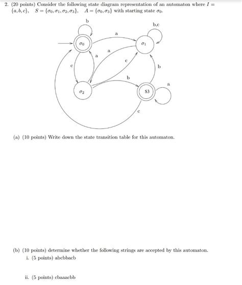 Solved Points Consider The Following State Diagram Chegg