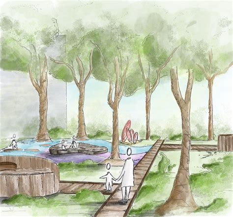 Landscape Architecture Perspective Landscape Architecture Perspective
