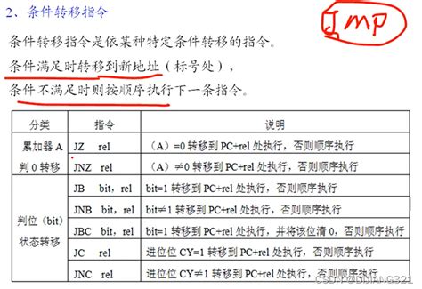 51单片机汇编学习笔记7——汇编程序结构 jnc指令什么意思 csdn博客