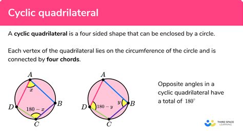 Cyclic Quadrilateral Gcse Maths Steps Examples And Worksheet