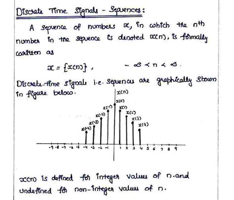 Digital Signal Processing Hand Written Notes