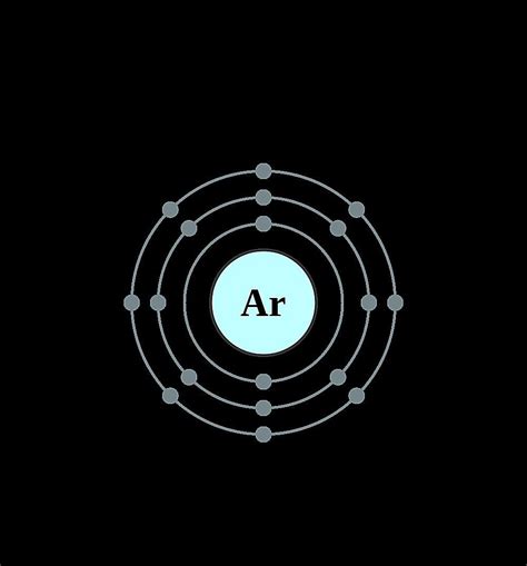 Argon Atom Diagram
