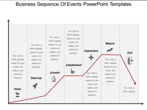 Business Sequence Of Events Powerpoint Templates Template Presentation Sample Of Ppt