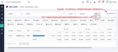 178智媒如何统计媒体资源上刊情况 知客crm