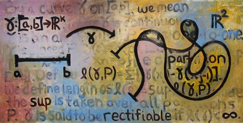 Matemáticas visuales Ciencia y más Mujeres con ciencia