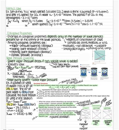 IMG 0749 Hatab Chem 2 Chapter 10 Lecture Notes And Practice Problems