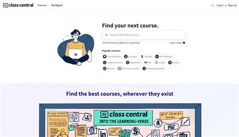 معرفی سایت برای دوره های مجازی رایگان با مدرک معتبر کاوش سایت معرفی
