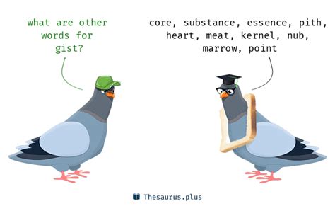 More 670 Gist Synonyms Similar Words For Gist