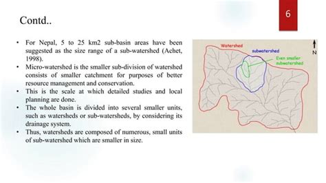 Concept Of Basin Watershed Sub Watershed And Micro Watershed In Nepalese Context Pptx