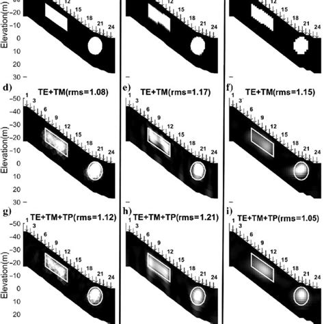 Pdf Two Dimensional Inversion Of Mtrmt Data By Using Unstructured Mesh