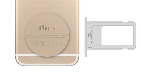 How To See IMEI Number On IPhone 24 Haber