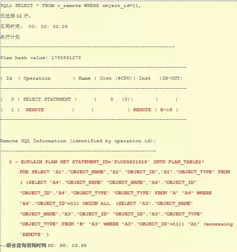 详解dblink操作的语句执行机制及优化方式 Oracle Dbaplus社群：围绕data、blockchain、aiops的企业级专业社群。技术大咖、原创干货，每天精品原创文章推送