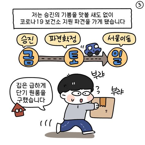대한민국 행정안전부 행안부사람들 👤 국가직 공무원이 보건소로 간 까닭은 코로나19 보건소에 지원