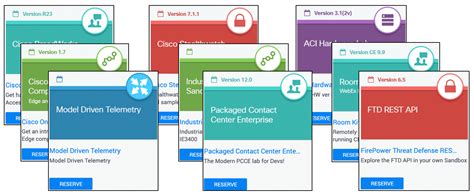 Bored Of 75 Devnet Sandboxes Try Nine New Ones Cisco Blogs