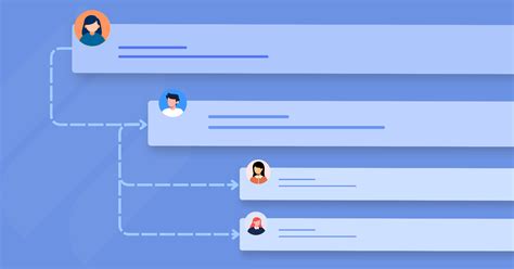 What Is A Work Breakdown Structure WBS In Project Management