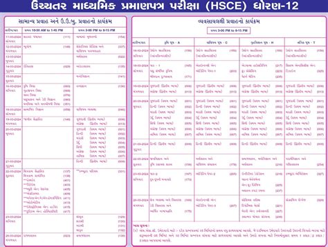 GSEB SSC HSC Time Table RELEASED Gseb Org Check Gujarat Board Class Date Sheet Here